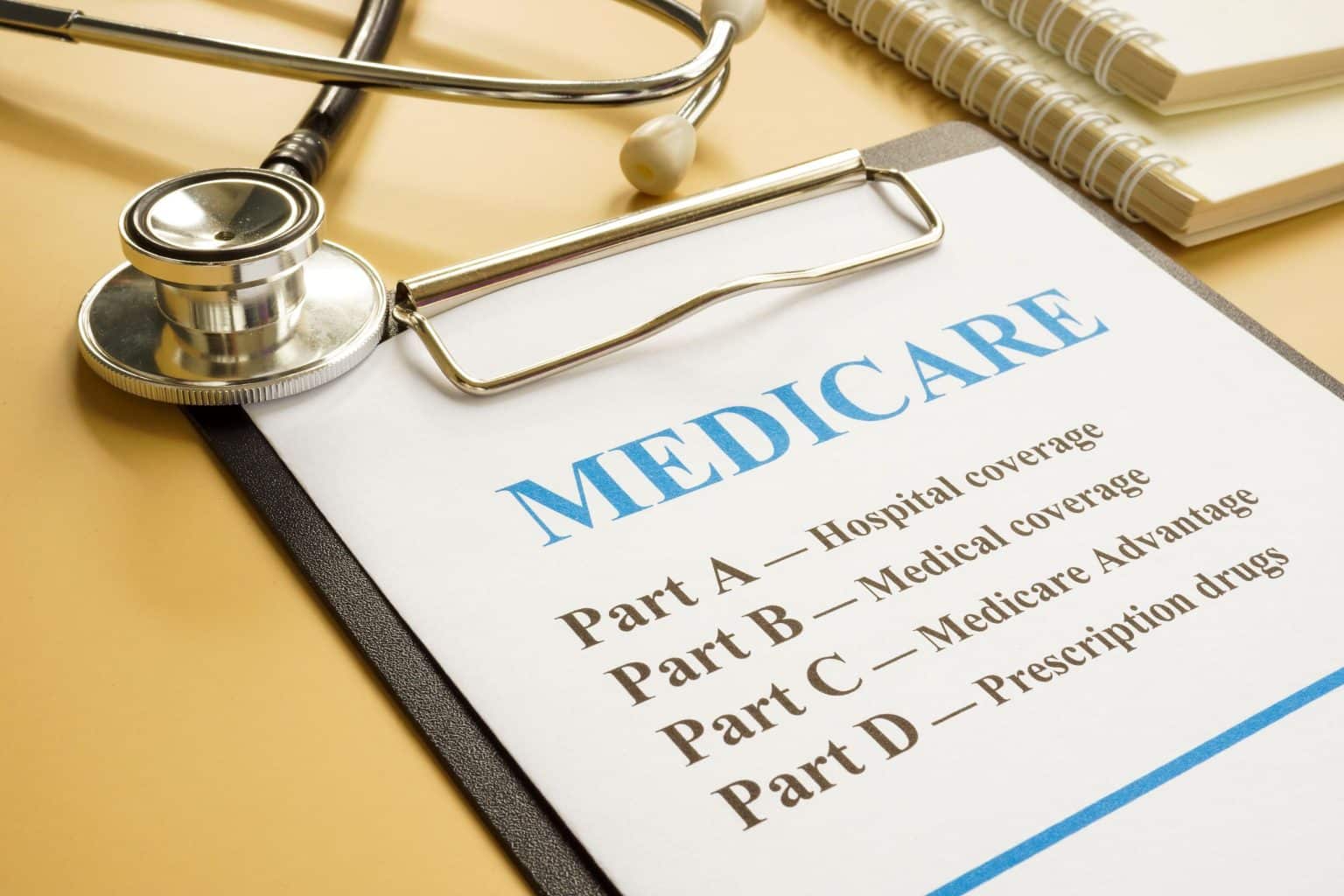 Medicare for Dummies: A Comprehensive Guide - The Medicare Family
